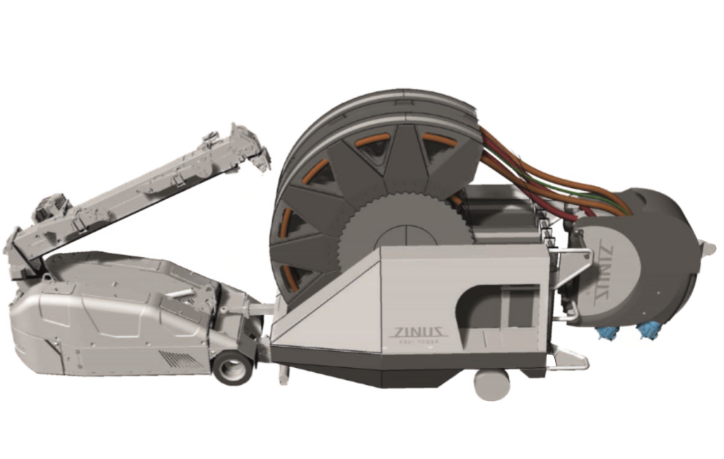 Zinus – Shore Power Cruiser